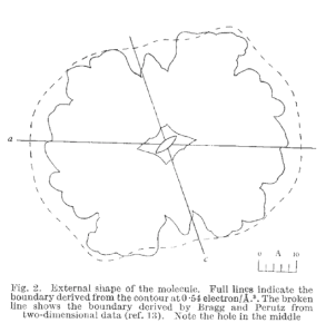What are all those squiggly lines you keep showing us? (How to “Read” a ...